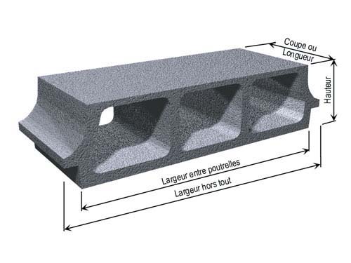 Parpaing Hourdis 15*20*50